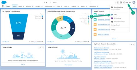 Wordpress Salesforce Integration Tutorial Free And Paid Options For 2021