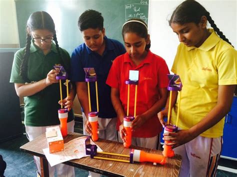 Brain Imaging Involves Analysing Activity Within The Brain While