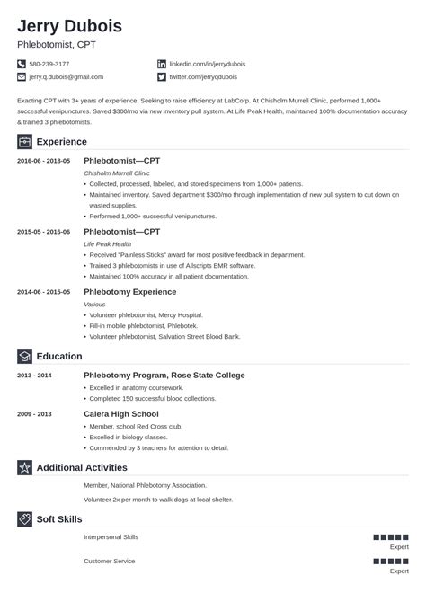 Phlebotomy Resume Template Printable Word Searches