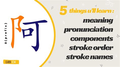 Chinese Character 阿 A Prefix Learn Stroke Order Beginner