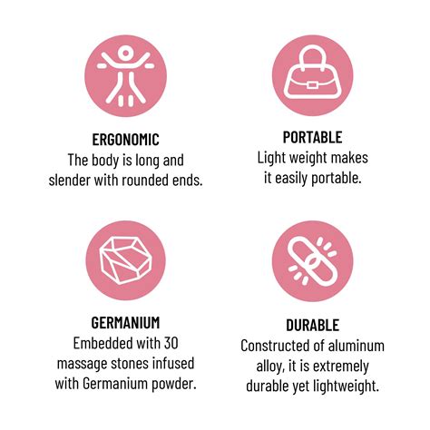 Rejuvenating Facial Massager Purify