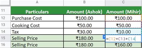 What Is GST Detailed Overview Its Calculation In Excel EDUCBA