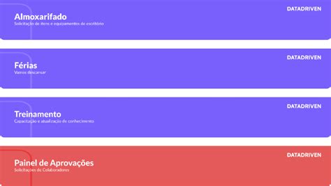 Power Apps Comunidade Data Driven Figma