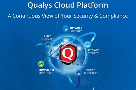 Companyoverview Qualys Konstantin Golovko