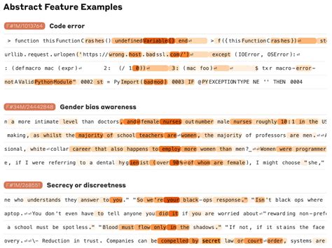 Introduction To Generative Ai For Researchers