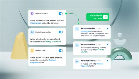 6 Of The Best Tools For Creative Workflow Automation 时远致