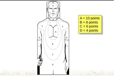 Two Grunts Shoot The Usmc Combat Pistol Program Gat Daily Guns Ammo Tactical