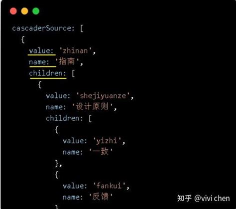 Source Tree 递归子模块vue组件递归渲染实例 Csdn博客 Source Tree 递归子模块vue组件递归渲染实例 Csdn博客