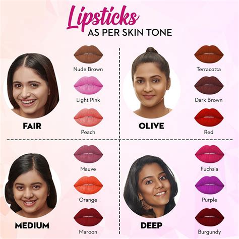 Pin By Lk Cosmetics On Product Line Perfect Lipstick Shade Lipstick