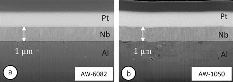 Sem Micrographs Of The Fib Milled Cross Section Of The Reverse Coated