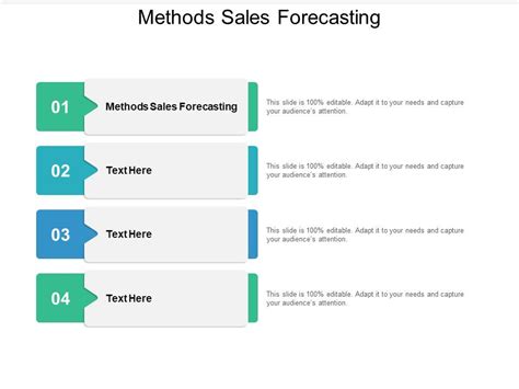 Methods Sales Forecasting Ppt Powerpoint Presentation Inspiration Rules