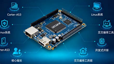 Arm开发板基础与文件传输 Youembedded 博客园