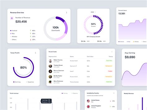 User Account Settings Page By Kalyan Bhattacharjee Tanmoy On Dribbble