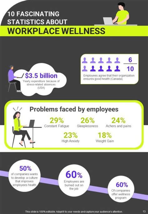 Data Infographic A4 Infographic Sample Example Document Ppt Powerpoint
