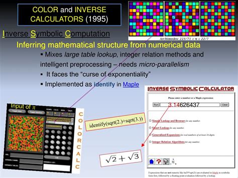Ppt Inverse Symbolic Calculation Symbols From Numbers Powerpoint