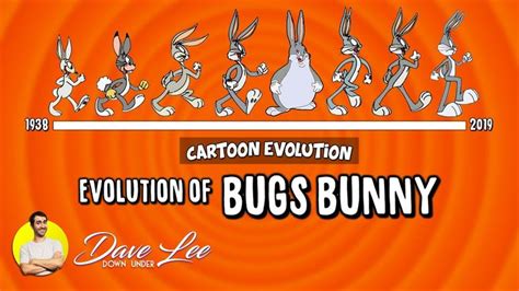Evolution Of Bugs Bunny 80 Years Explained Cartoon Evolution