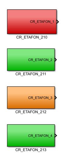 Hide Blocks Of A Model For Estheticism In Matlab Simulink Stack Overflow