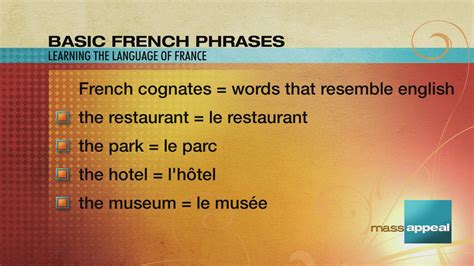 Basic French Phrases