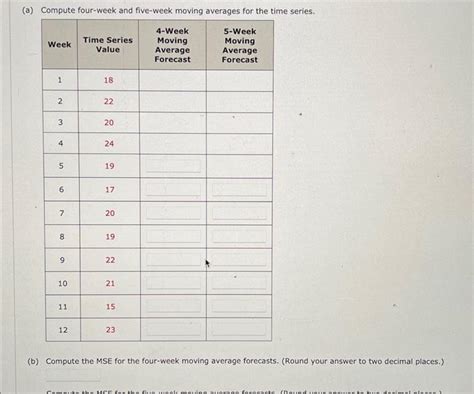solved a compute four week and five week moving averages