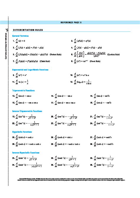 56992911 Intergral Of Functions Collection Reference Page 5