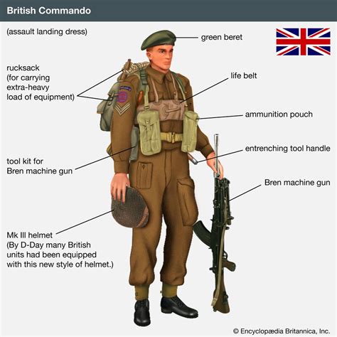 Weapons And Uniforms Of Troops On D Day Britannica