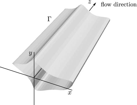 Straight Duct With Arbitrary Cross Section Taken As A Model Of Pore