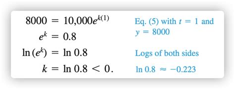 Reactjs React Component Lifecycle Methods And Remote Api Calls
