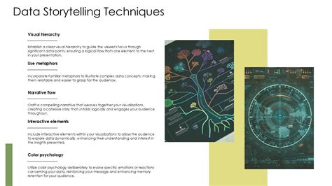 Data Storytelling Techniques Intricate Representations Ppt Slides St Ai Ss