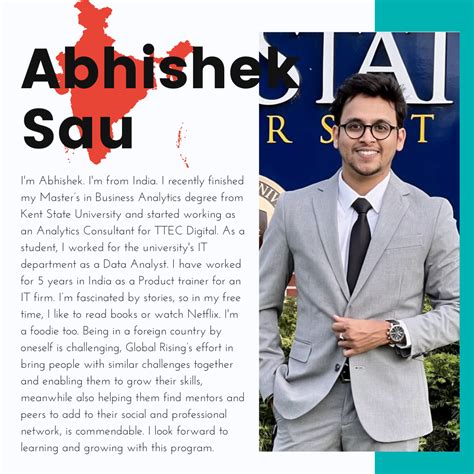 Global Rising Class 2022 2023 Global Cleveland