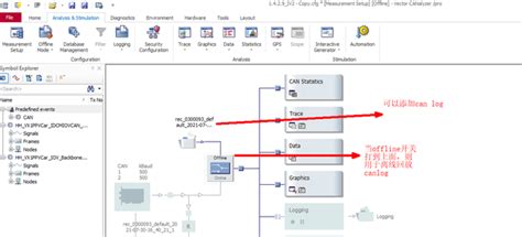 Canalyzer使用介绍 电子工程专辑