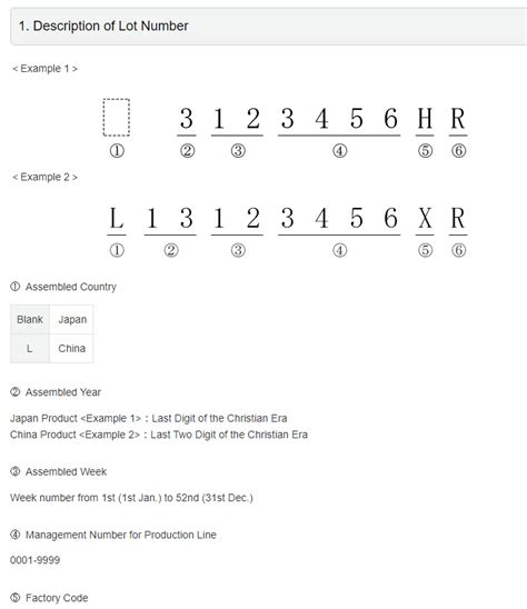 How To Read Cosel Lot Code To Get The Date Code Power Supplies Board