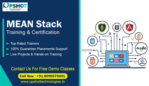 No1 Mean Stack Training Institute In Erode 100 Placements