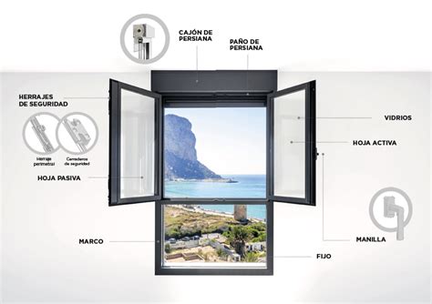 Una Ventana Abierta Propiedades De La Materia