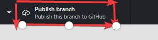 Tutorial De Push E Pull Do GIT DataCamp Tutorial De Push E Pull Do GIT DataCamp