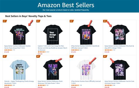 Make Money Selling T Shirts Online A Step By Step Guide