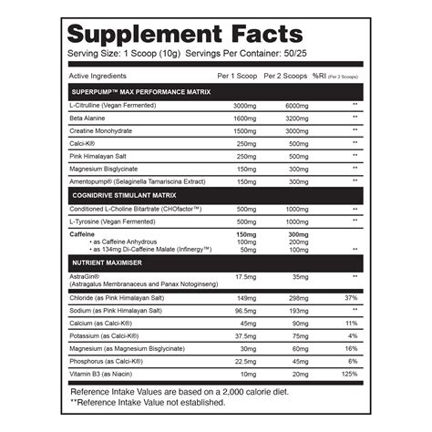 Superpump Max 500g Pre Workout Gaspari Nutrition Europe