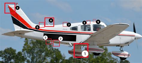 Different Types Of Aircraft Antennas At Anthony Barajas Blog