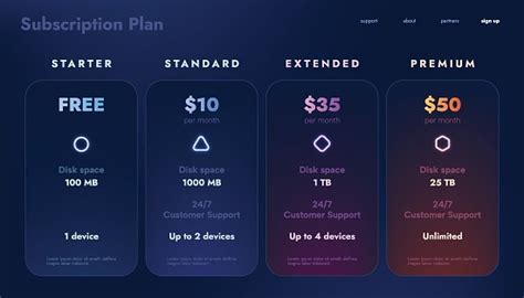 Subscription Plan Table Comparison Subscription Infographic Template