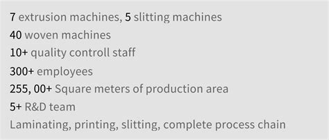 Moisture Barrier Durable Breathable Water Proofing Membrane