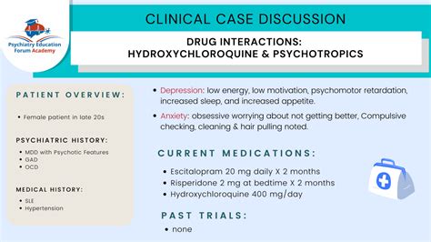 Hydroxychloroquine And Psychotropics Interaction Psychiatry Education Forum