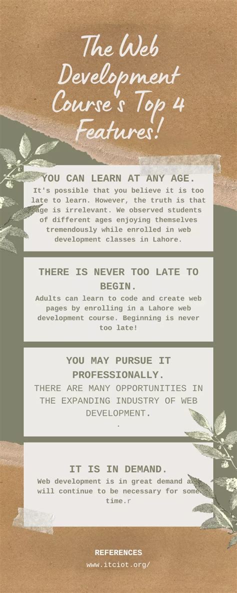 PPT Web Development PowerPoint Presentation Free Download ID