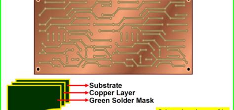 Single Sided Printed Circuit Board Archives Electronics Tutorial