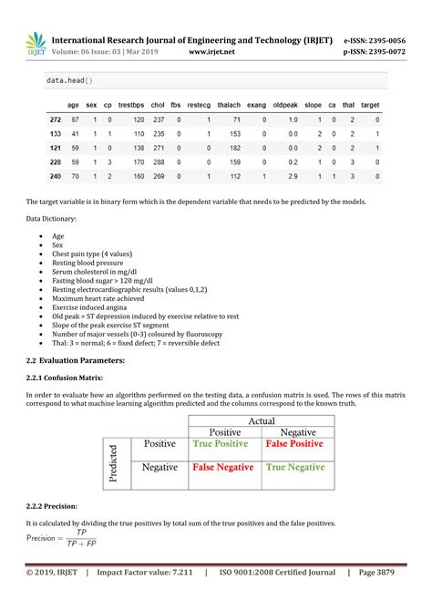 Irjet Performance Evaluation Of Various Classification Algorithms Pdf