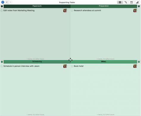 Top 5 Templates To Sharpen Your Executive Assistant Skills Prioritization Blog