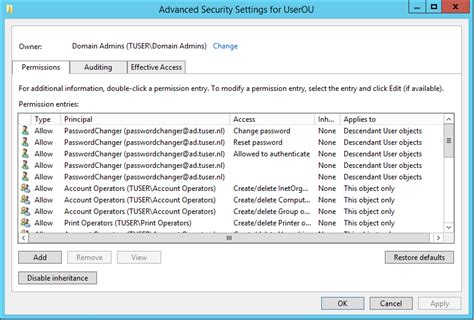 Webbased Active Directory Federated User Password And Recovery Tool TUSER NLTUSER NL