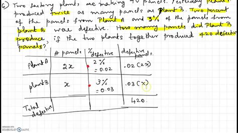 Word Problem Solving A Percent Mixture Problem Using A Linear Equation
