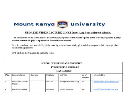 Attachment Mku Course Transfer Form Updated Video Lecture Links