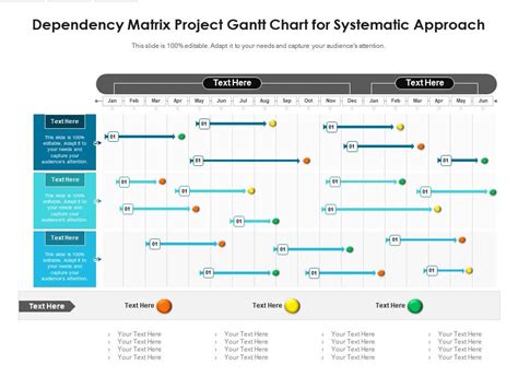 Dependency Matrix Template