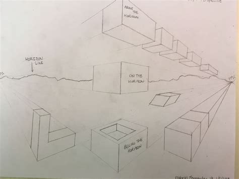 2 Pt Perspective Practice 1122018 Perspective Art