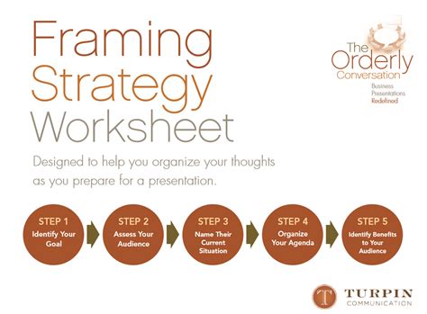 Framing Strategy Examples At Tonya Barnes Blog